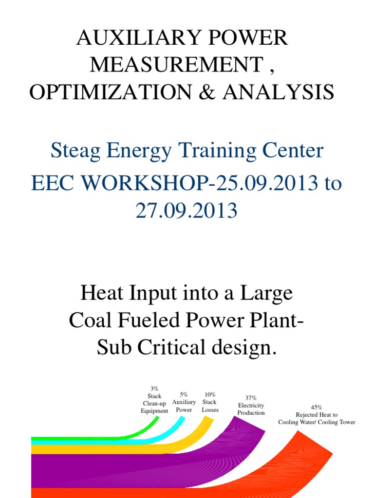 APC EEC Workshop | PDF | Power Station | Fossil Fuel Power Station