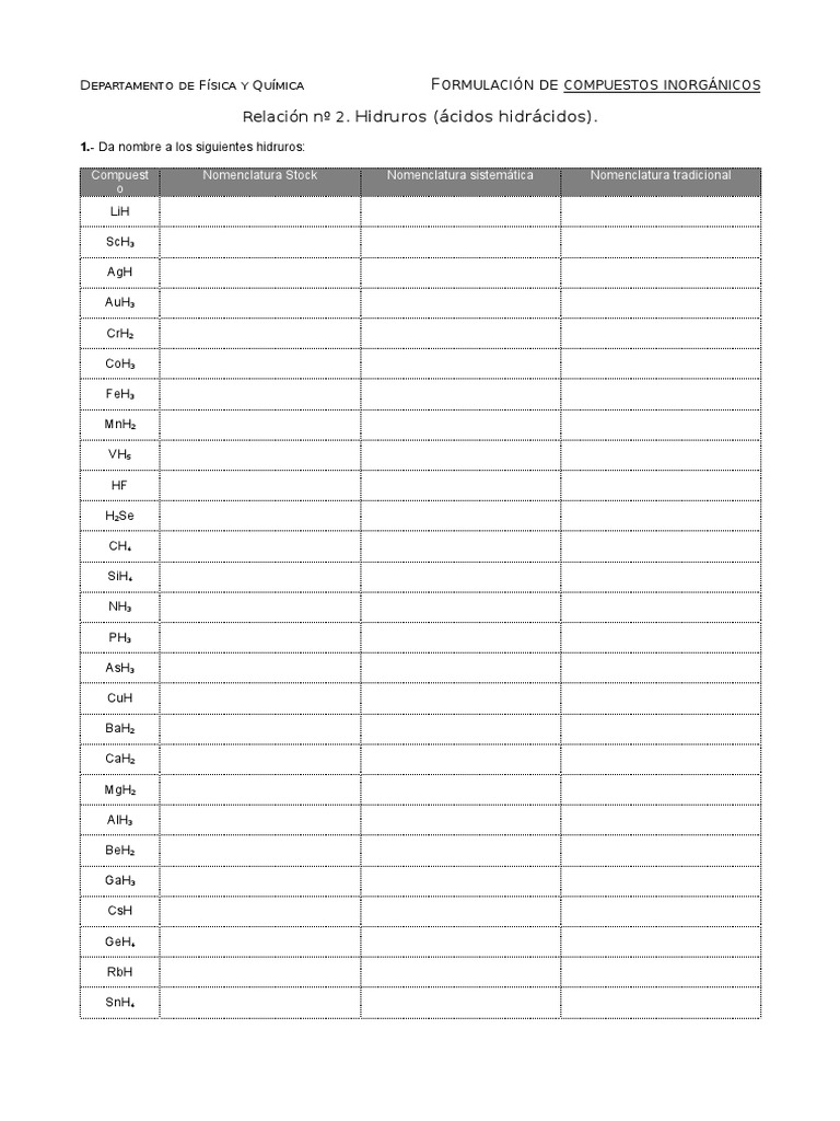 Ejercicios De Nomenclatura De Hidruros Pdf Hidruro Compuestos