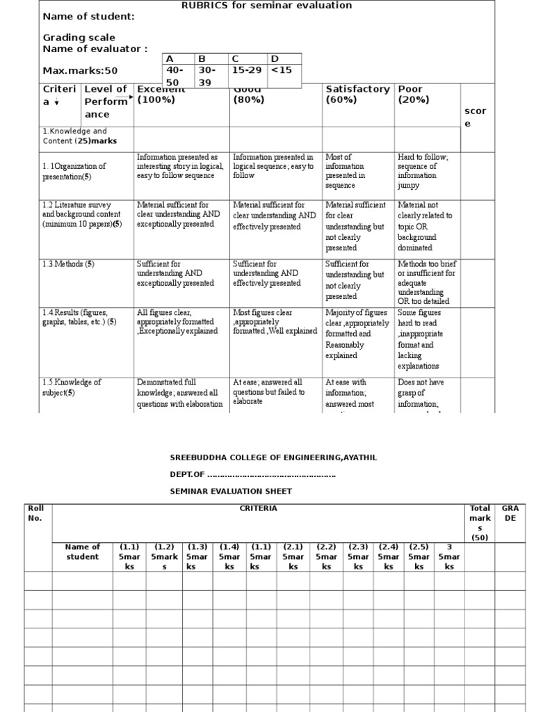 Rubrics For Evaluation Of Seminars 2 Draft2 Pdf Rubric Academic