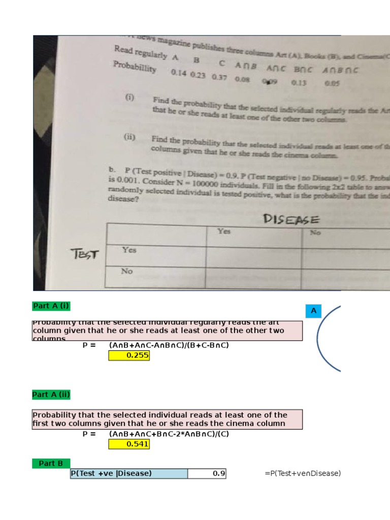 P (Test Ve Disease) /P (Disease) | PDF