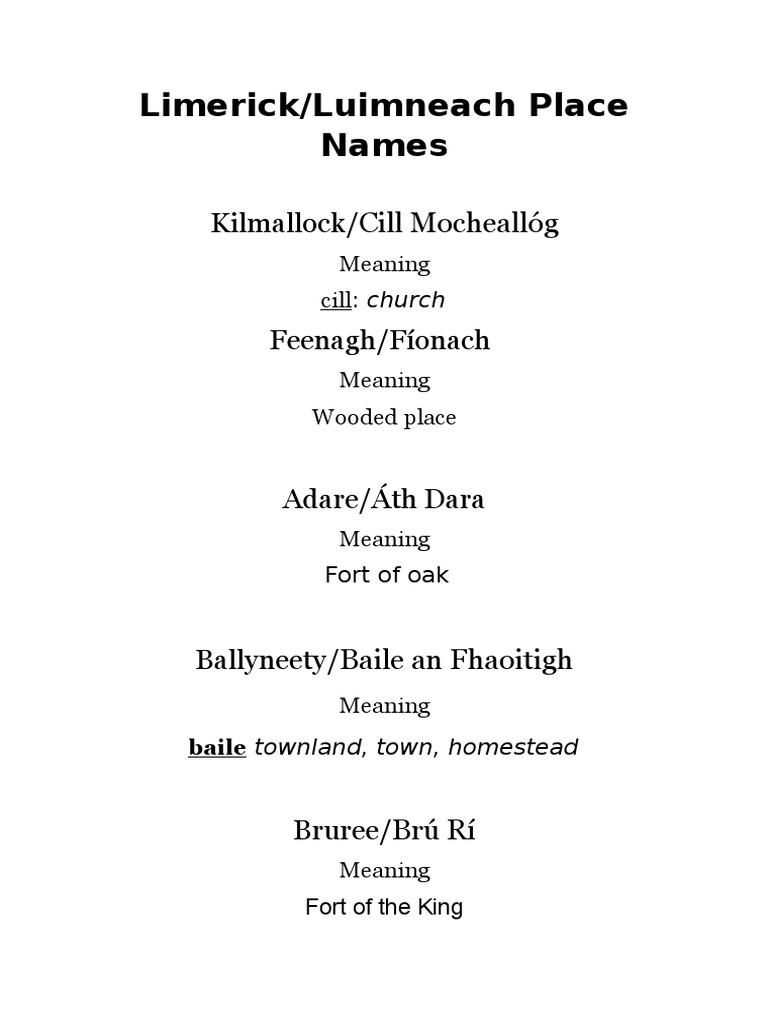 Limerick Place Names | PDF