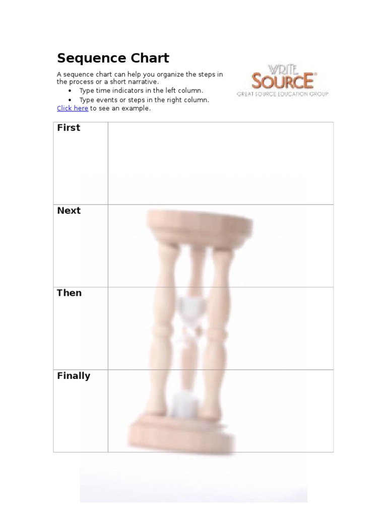 Sequence Chart | PDF | Nature