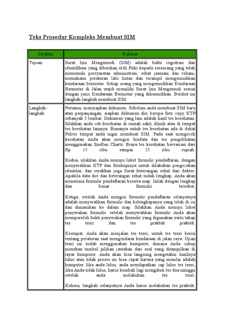 Teks Prosedur Kompleks Membuat SIM | PDF