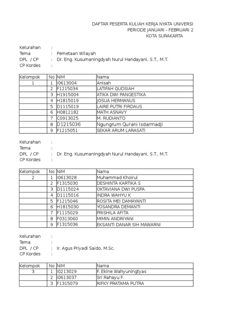 Plotting KKN Januari 2017 | PDF