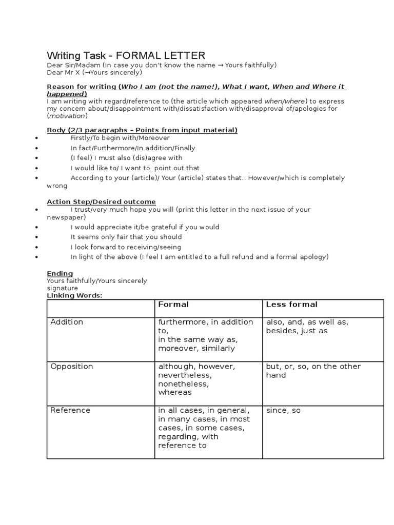 Writing Task - FORMAL LETTER: Reason For Writing (Who I Am (Not The ...
