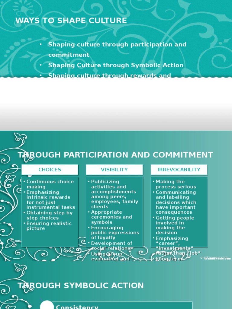 Ways to Shape Organizational Culture | PDF | Psychological Concepts ...