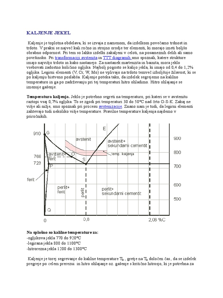 Kaljenje Jekel | PDF