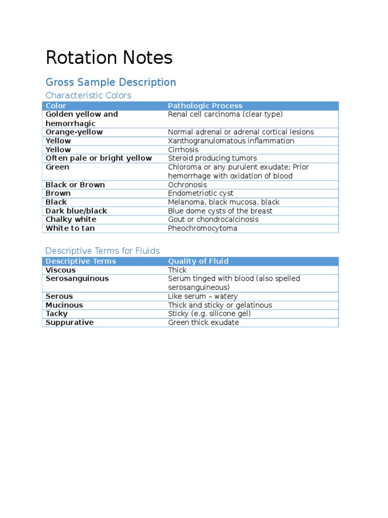 Rotation Notes: Gross Sample Description | PDF | Adenoma | Neoplasms