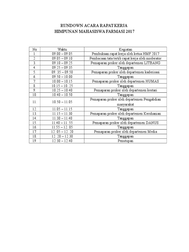 Rundown Acara Rapat Kerja | PDF