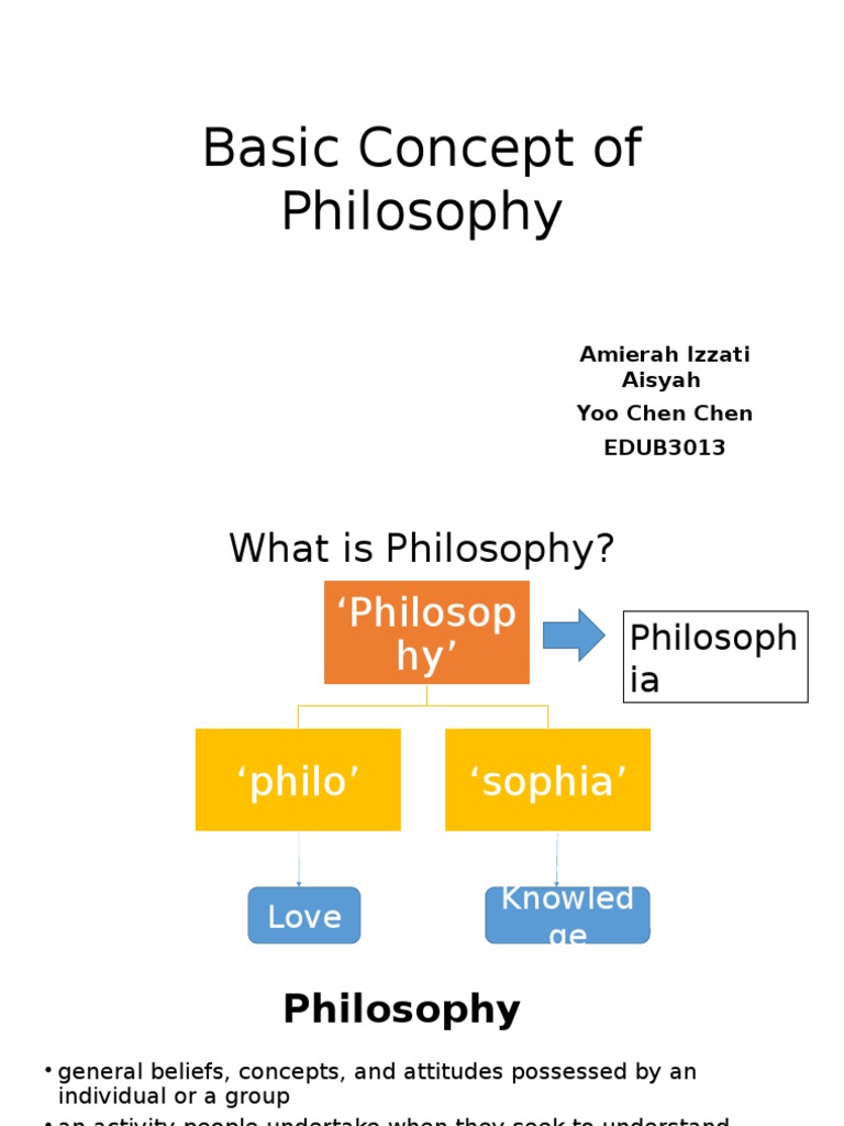 Basic Concept of Philosophy | PDF