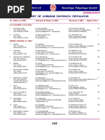 Addresses of District Consumer Redressal Forums | PDF