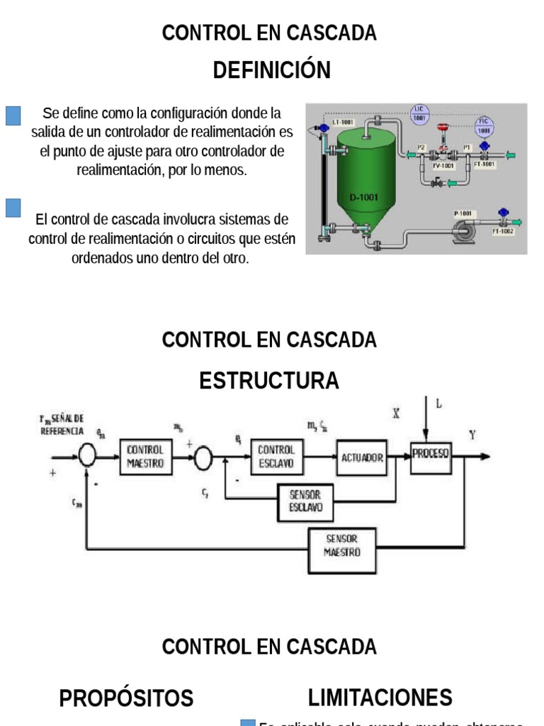 Control en Cascada Parte Juan | PDF | Realimentación | Informática y ...