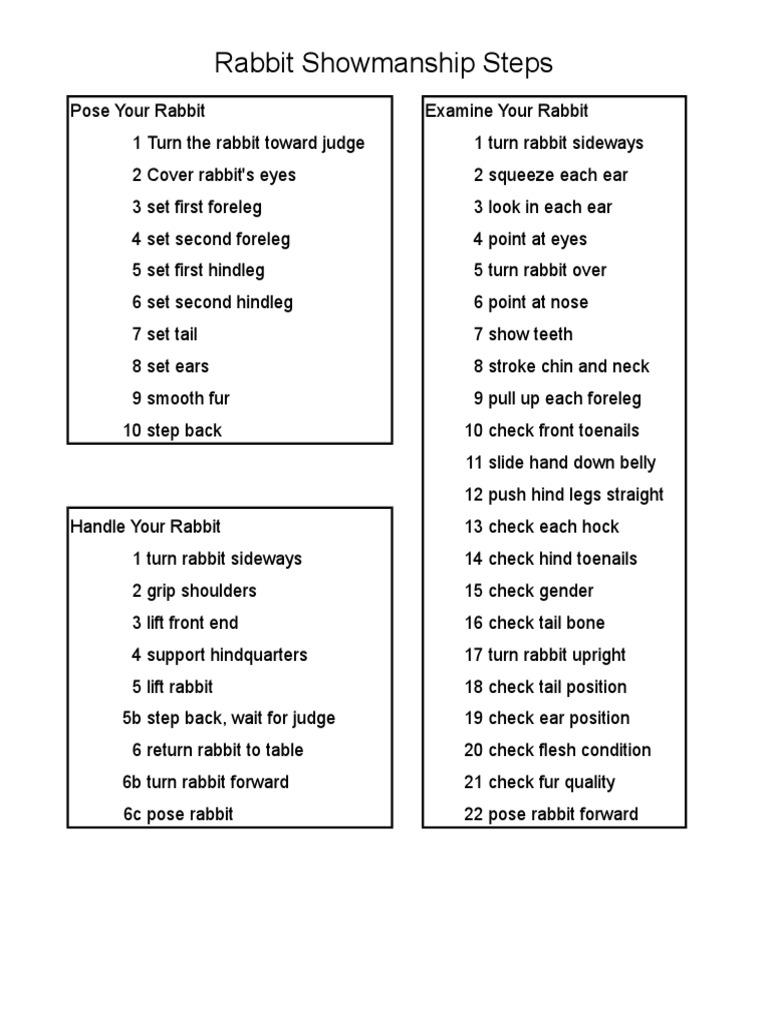 Showmanship Steps | PDF | Domesticated Animals | Wellness
