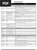 Dragon Age Character Sheet (Editable) | Armour | Gaming