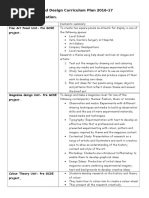 Visual Arts Sba 2018 | PDF | Art Media | Arts (General)