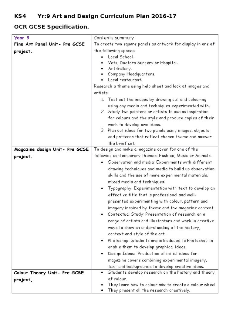 Year 9 Art & Design Curriculum Plan | PDF | Drawing | Adobe Photoshop