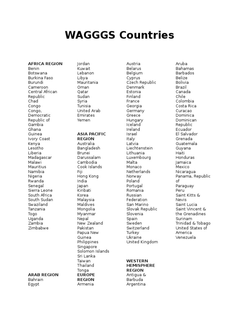 WAGGGS Countries | PDF | Arabs | Republic
