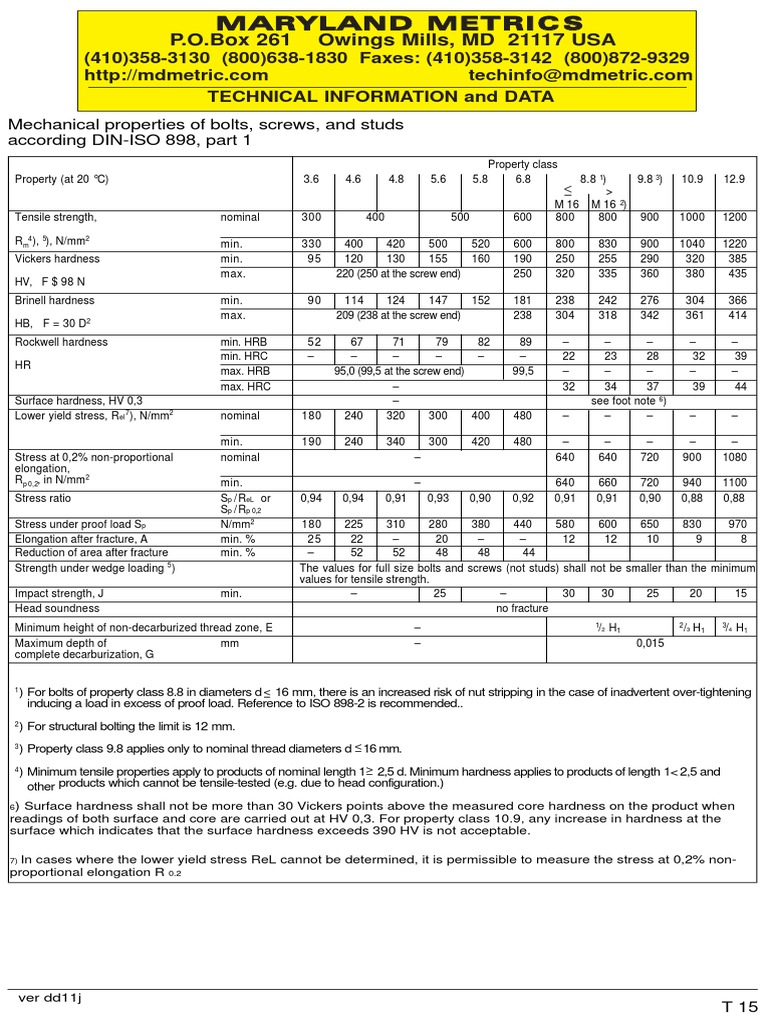 T15u PDF | PDF | Screw | Building Engineering
