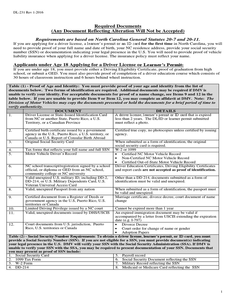 Requirements and Acceptable Documents for Obtaining a North Carolina ...