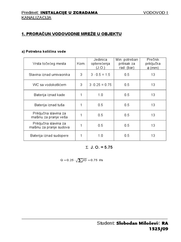 Proracun Vodo Proracun Vodovoda I Kavoda I Kanalizacije | PDF