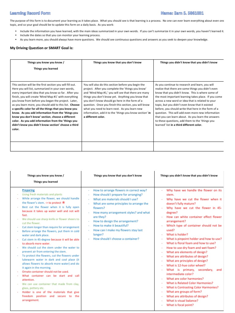 Learning Record Form-2 | PDF | Color | Flowers