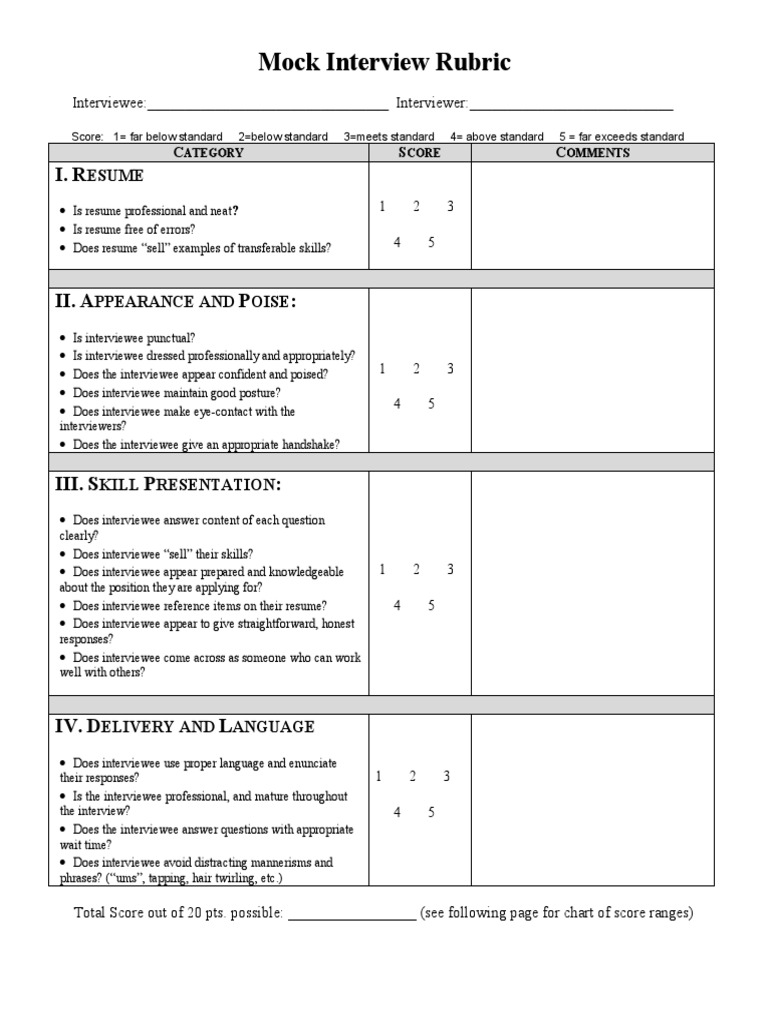 Job Interview Rubric 2 1 | PDF | Résumé | Communication