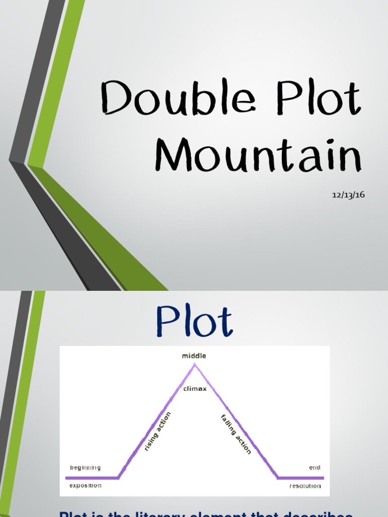 Double Plot Mountain | PDF | Plot (Narrative)