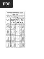 Complete Finish Chart | PDF | Bronze | Chromium