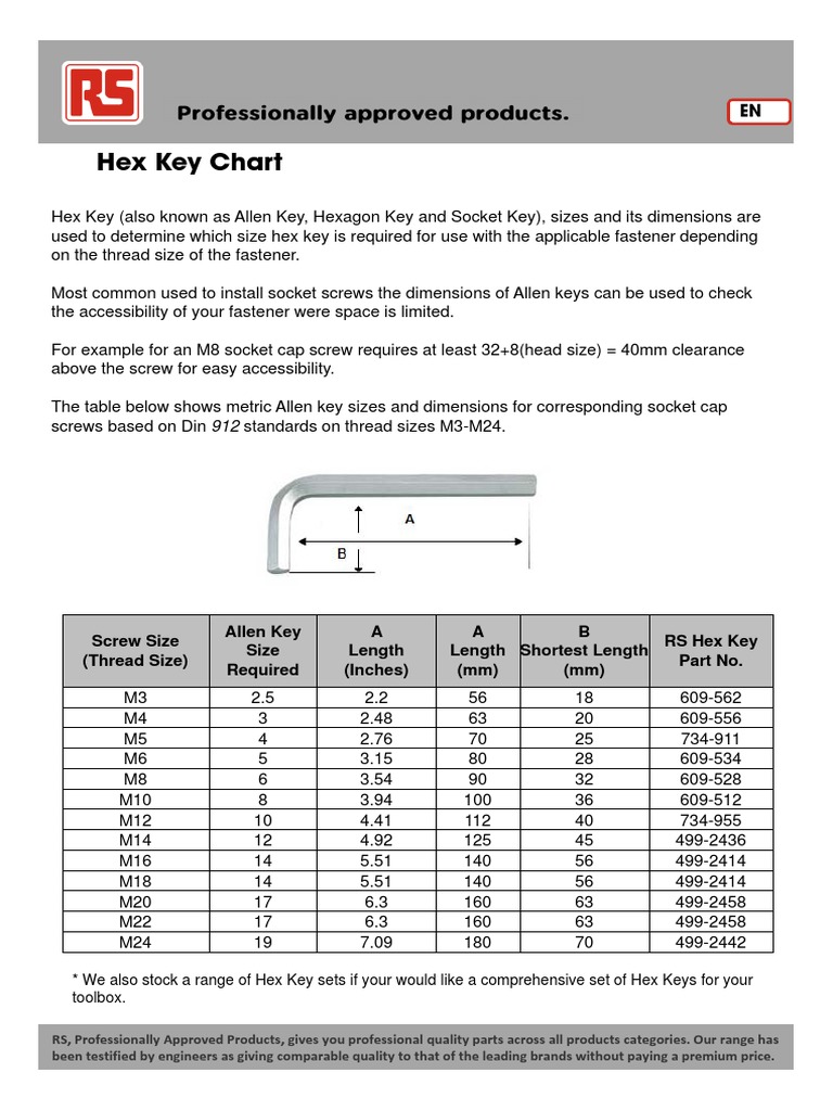 hex-key-chart-screw-mechanical-engineering