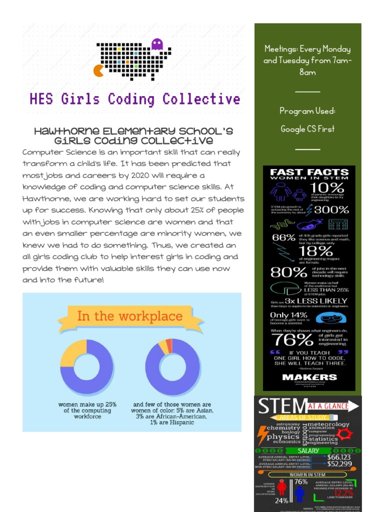 Girls Coding Collective Info | PDF