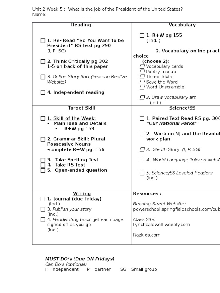 President of the United States Job Overview | PDF | Language Arts ...