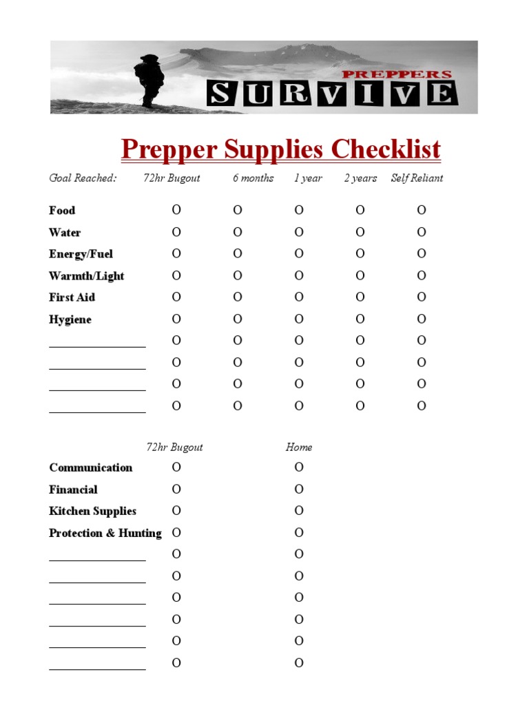 How To Organize Prepper Supplies PDF | PDF | Water | Energy And Resource