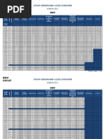 G & M-Code Cheat Sheet | PDF | Drilling | Geometry
