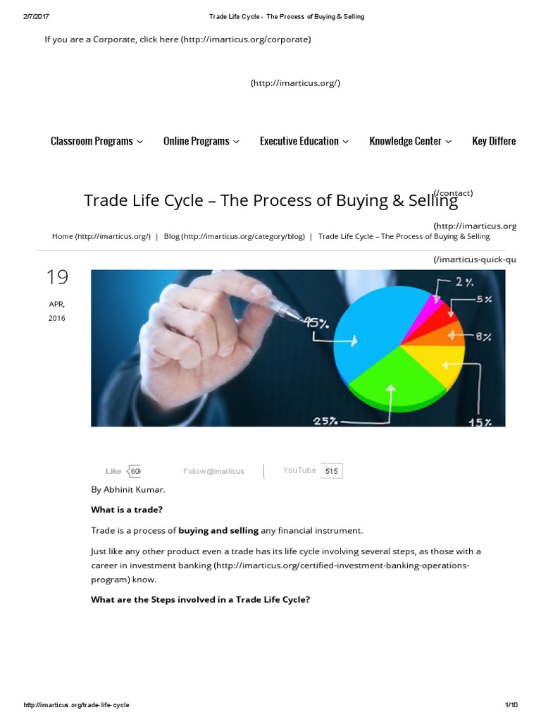 Trade Life Cycle - The Process of Buying & Selling | Investment Banking ...
