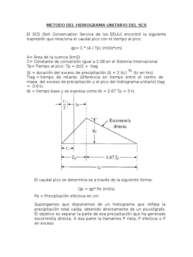 Metodo Del Hidrograma Unitario Del Scs (2) | Precipitación | Lluvia ...