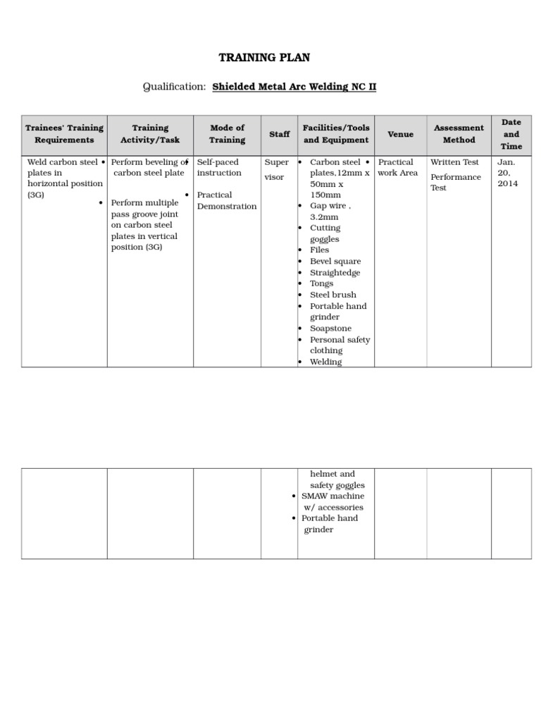 05 Training Plan | Welding | Industrial Processes | Free 30-day Trial ...