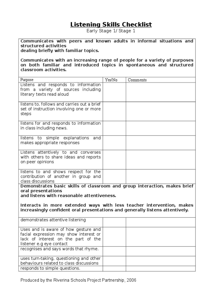 Listening Skills Assessment Checklist | PDF | Conversation | Communication