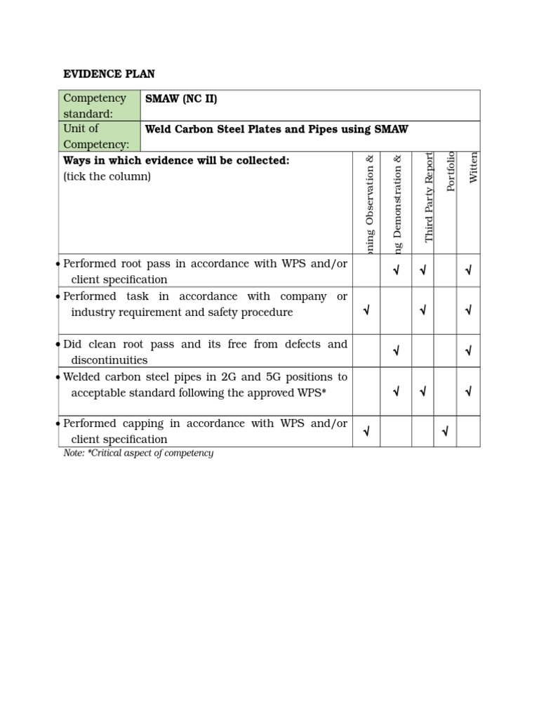 Evidence Plan | PDF | Structural Steel | Welding