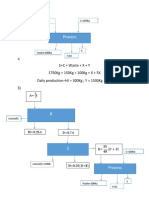 Pad Eye Design Lifting Lug Standart | PDF