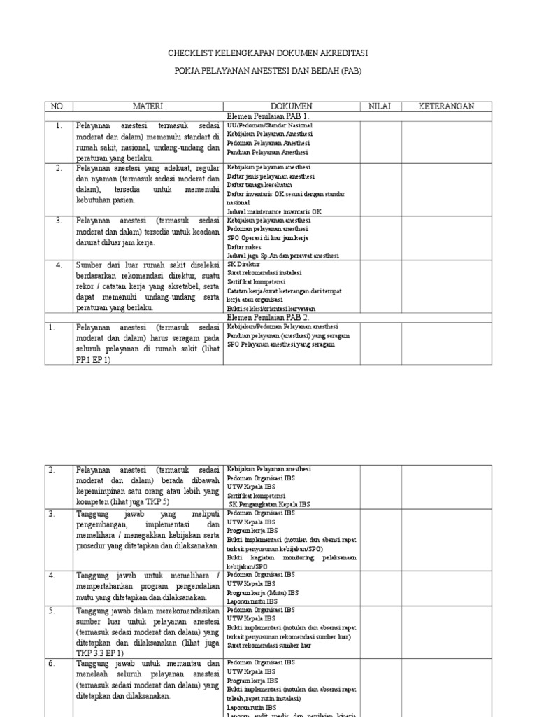 Ceklist Dokumen PAB OK | PDF
