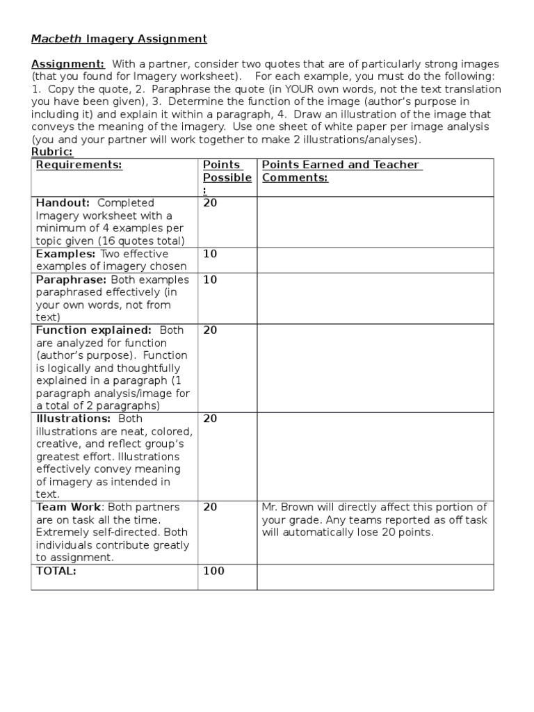 Macbeth Imagery Analysis Task | PDF