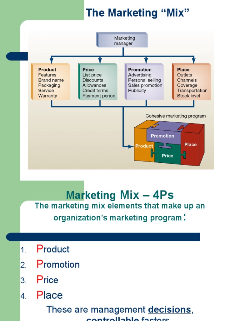 2 Marketing Mix | PDF