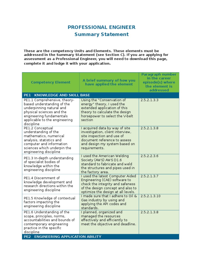 Professional Engineer Summary Statement | PDF | Engineering | Finite Element Method