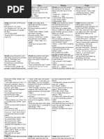 DNA Act III LEAH Monologue | PDF