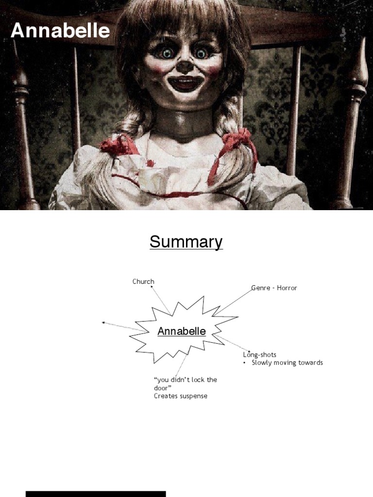 Annabelle: Horror Film Summary | PDF