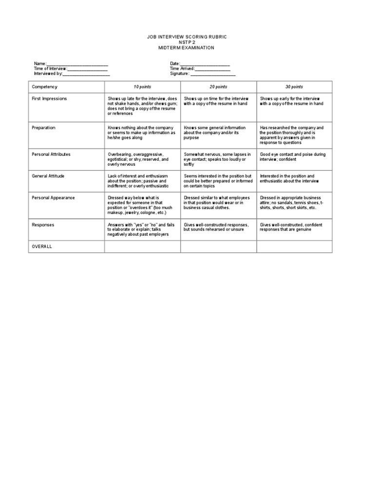 Job Interview Scoring Rubric Template | PDF | Job Interview ...