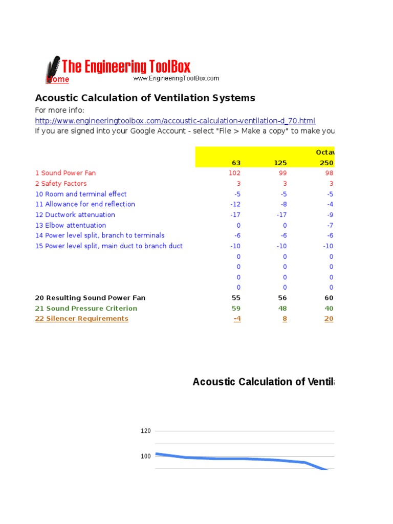 Acoustic_Calculation_of_Ventilation_Systems.xlsx | Attenuation | Duct ...