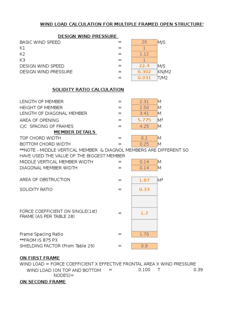 Calculation of Wind Loads on Multiple Framed Open Structures Based on ...