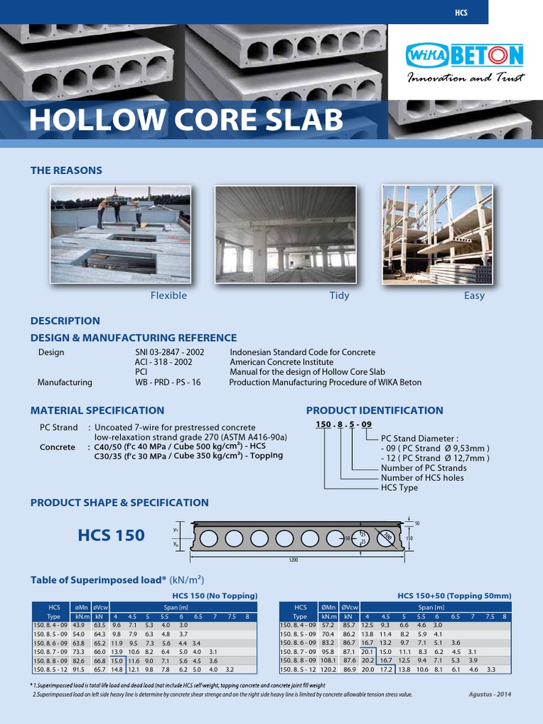 HCS | Building Materials | Civil Engineering