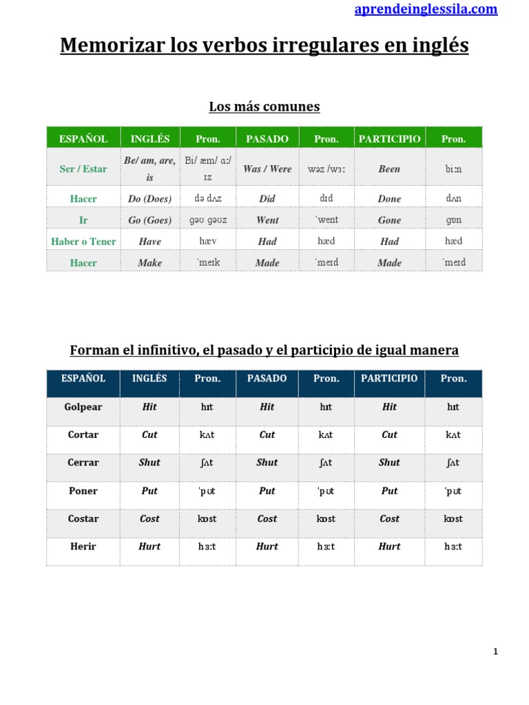 Memorizar Los Verbos Irregulares En Inglés Pdf